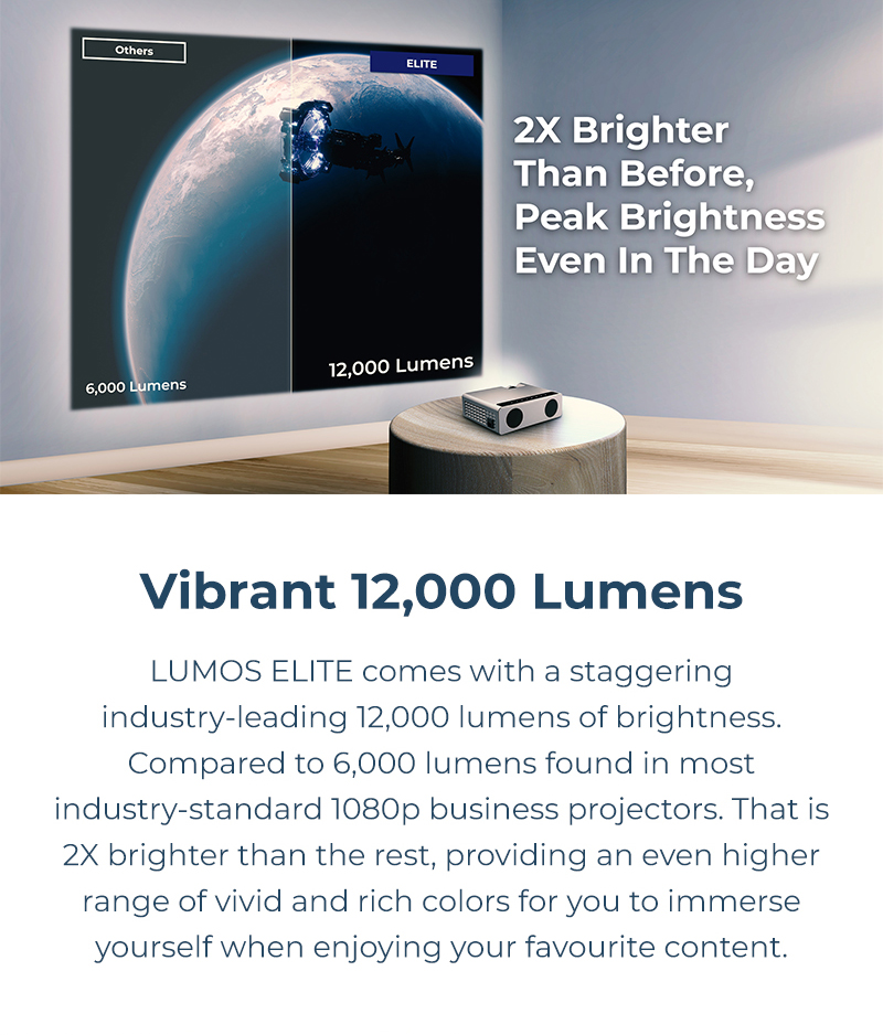 LUMOS ELITE 2-in 1 Work And Play Projector | Shopee Singapore