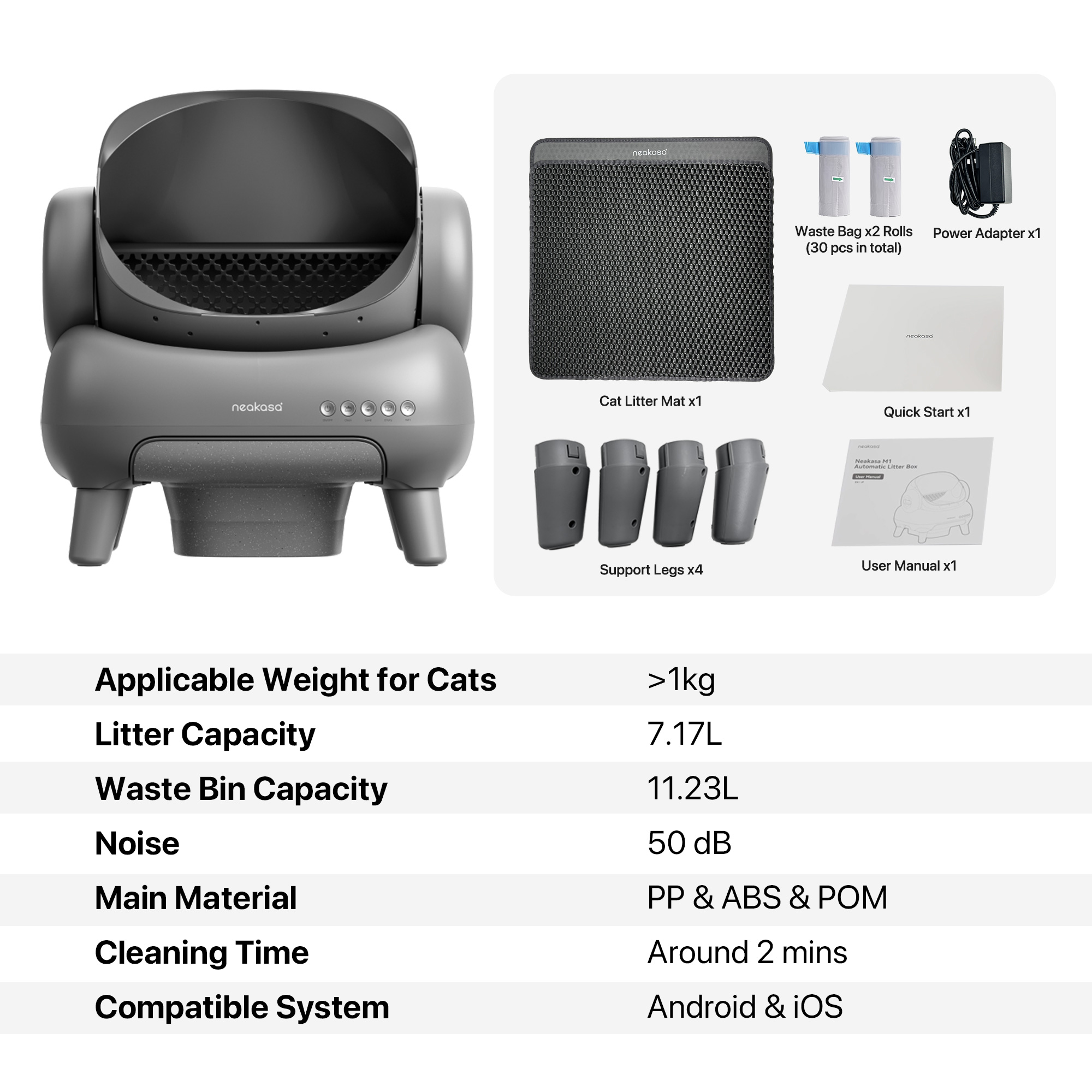 Neakasa M1 Plus Automatic Cat Litter Box | Open-Top Design + Upgraded ...