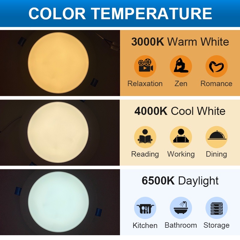 Lighting Hub LED Recessed Downlight With SAFETY MARK DRIVER / Square ...