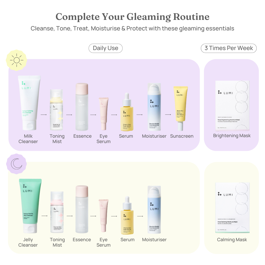 LUMI Cactus Calming Milk Cleanser (120ml) | Shopee Singapore