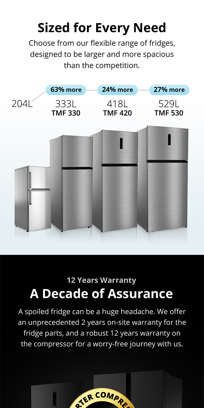 PRISM+ PureFresh TMF 330 | 330L Top Mount Freezer Refrigerator ...
