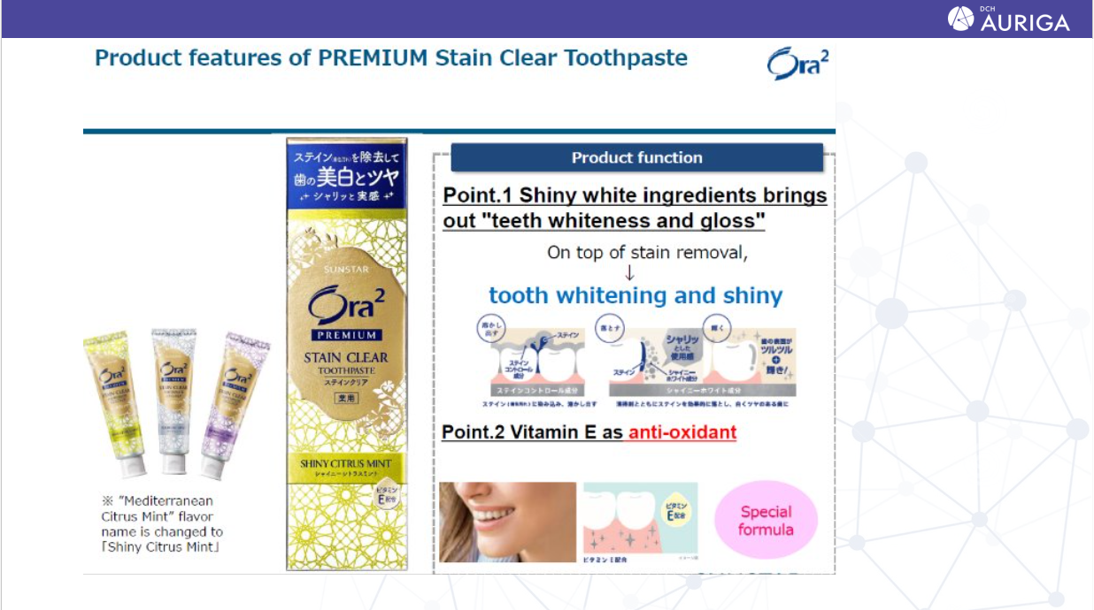 [Bundle of 2] Sunstar ORA2 Premium Stain Clear Toothpaste 100g ...