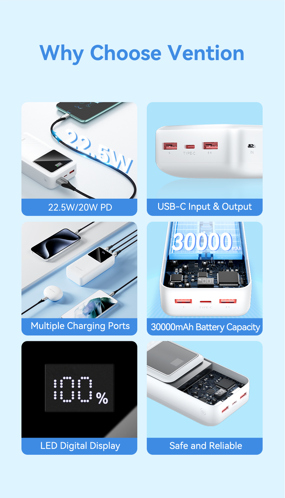 Vention Power Bank Fast charging digital display powerbank 30000mAh ...