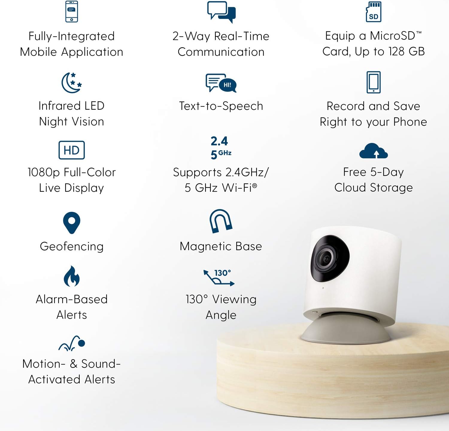 Hoop Security Camera CCTV Indoor Wireless Network Smart Mobile App ...