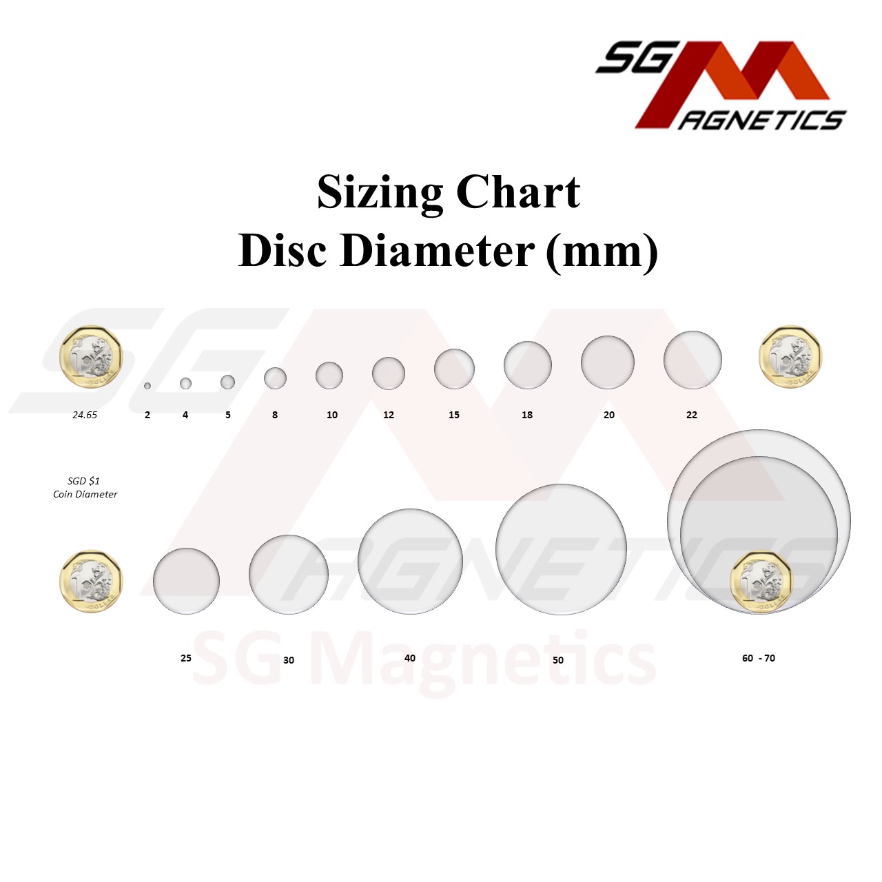 [SG STOCK] Various Magnet Sizes Neodymium Disc Circular Round Arts and ...