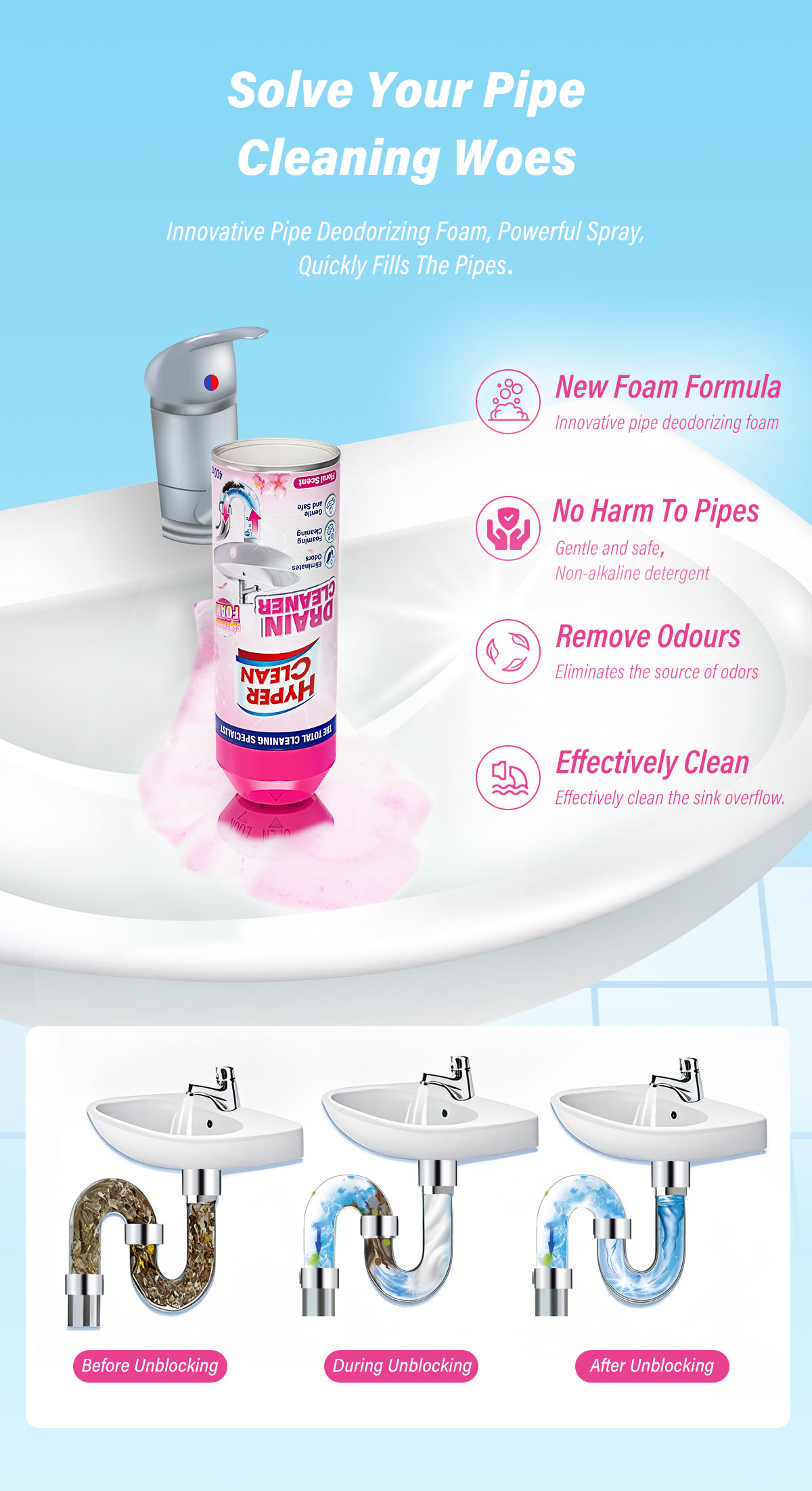 HYPERCLEAN Kitchen & Toilet Sink Drain Foam Cleaner | Pipe Dredging ...
