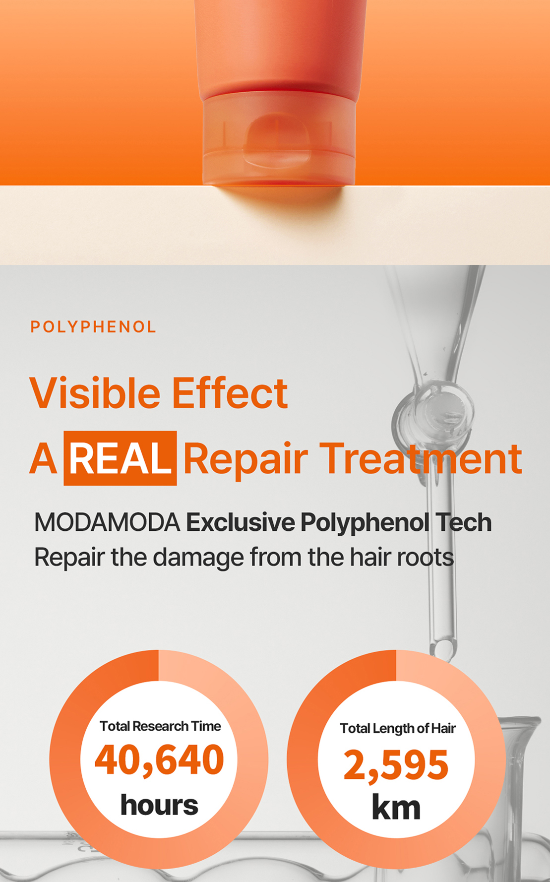 MODAMODA SET Zero Damage Repair Treatment 200g + Zero Damage Hair Strengthener 200g | Shopee ...