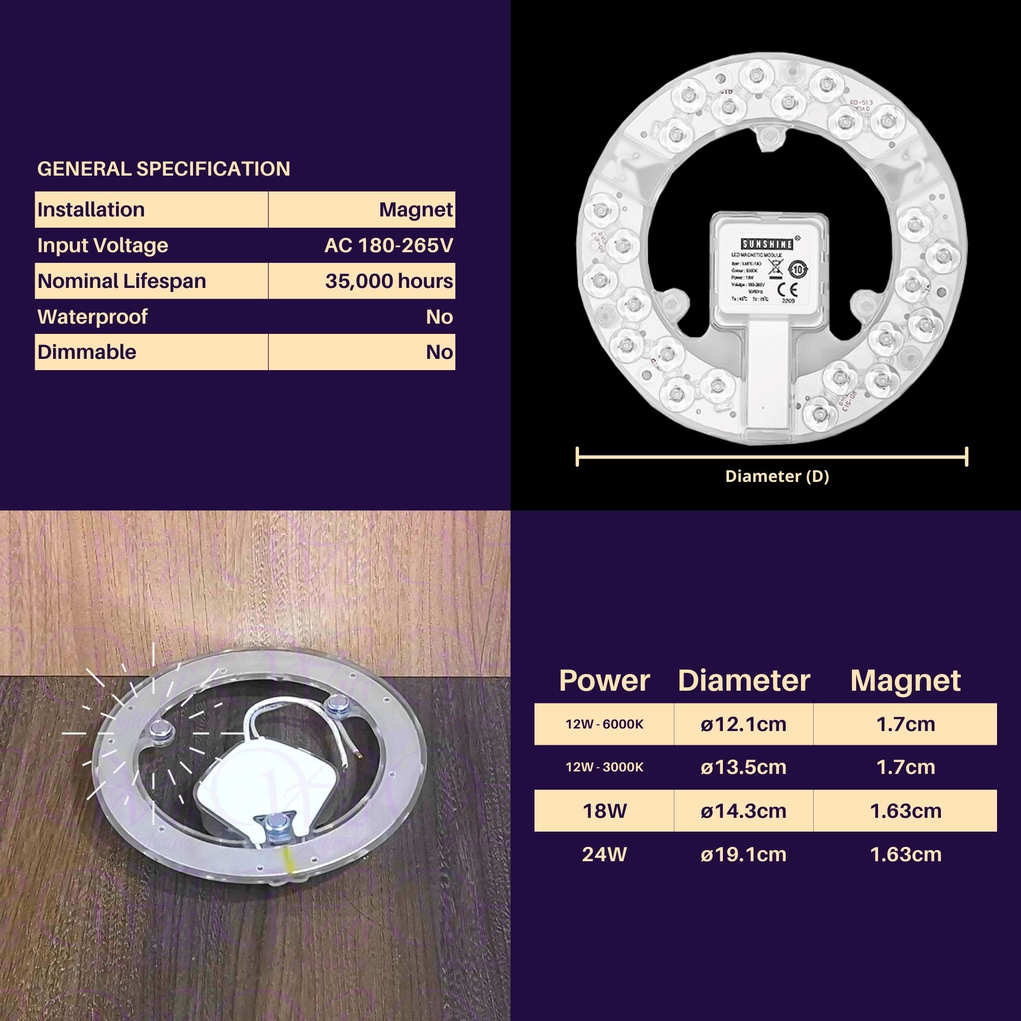 LED Ceiling Light Replacement LED Module Magnetic Module LED Light LED ...