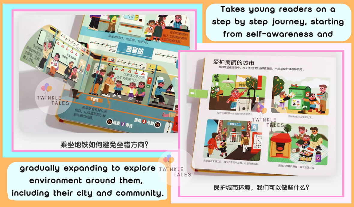 Chinese Interactive 3D Mechanism Everyday Life Knowledge Life Skills ...
