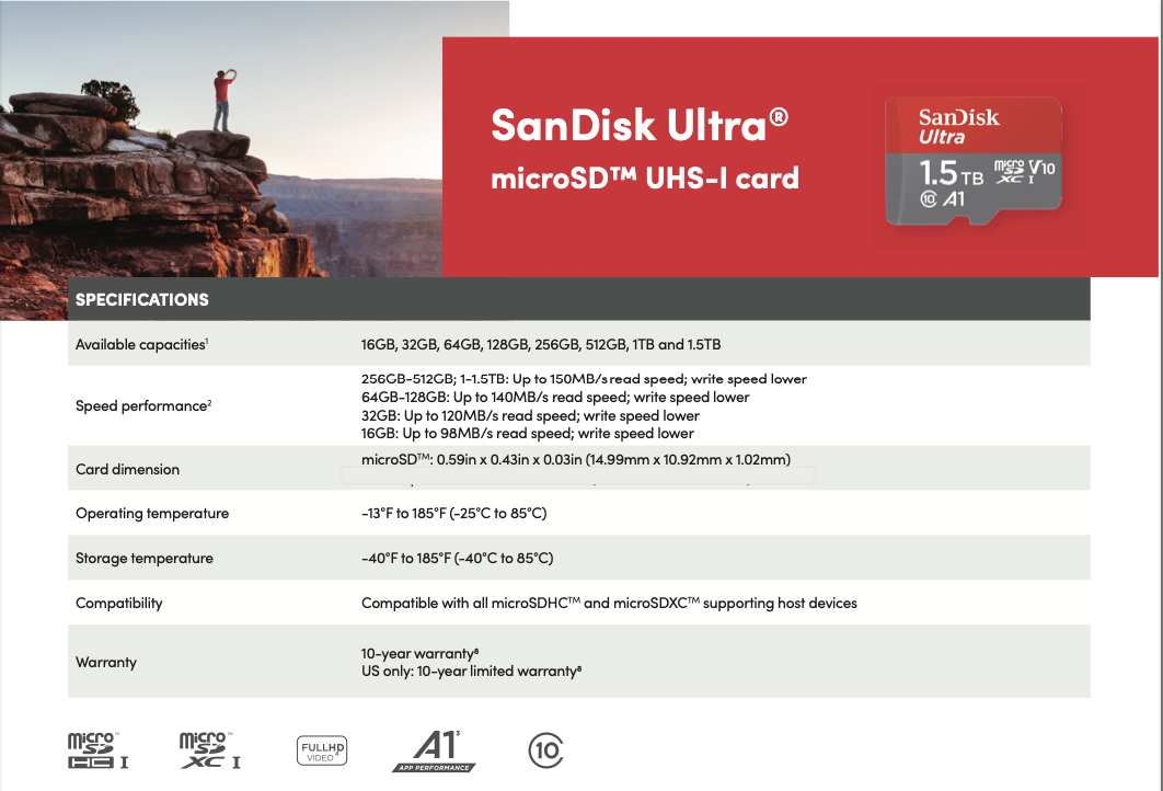 SanDisk Ultra microSD Card | Android/Windows UHS-I Card A1 C10 256GB ...