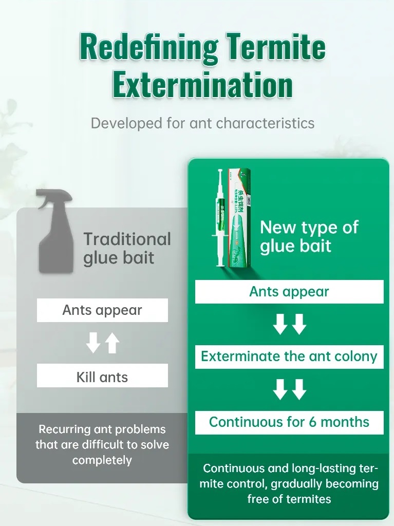 Ant Killer Bait Gel Liquid Poison Anti Ants Kill Colony Trap Better ...