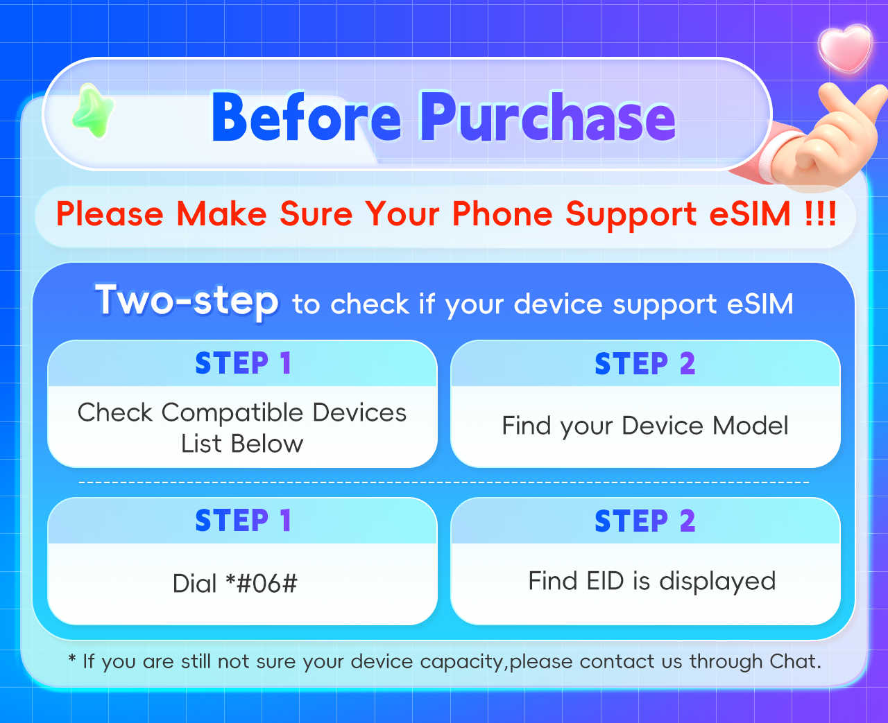 Egypt eSIM Unlimited 4G Daily 500MB-2GB Total 3-20GB Egypt travel SIM ...