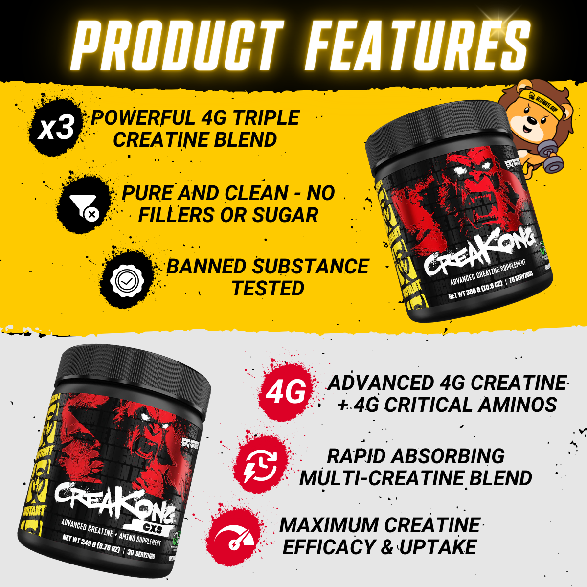 Mutant CREAKONG CX8, Creatine Monohydrate + Amino Acid Supplement ...