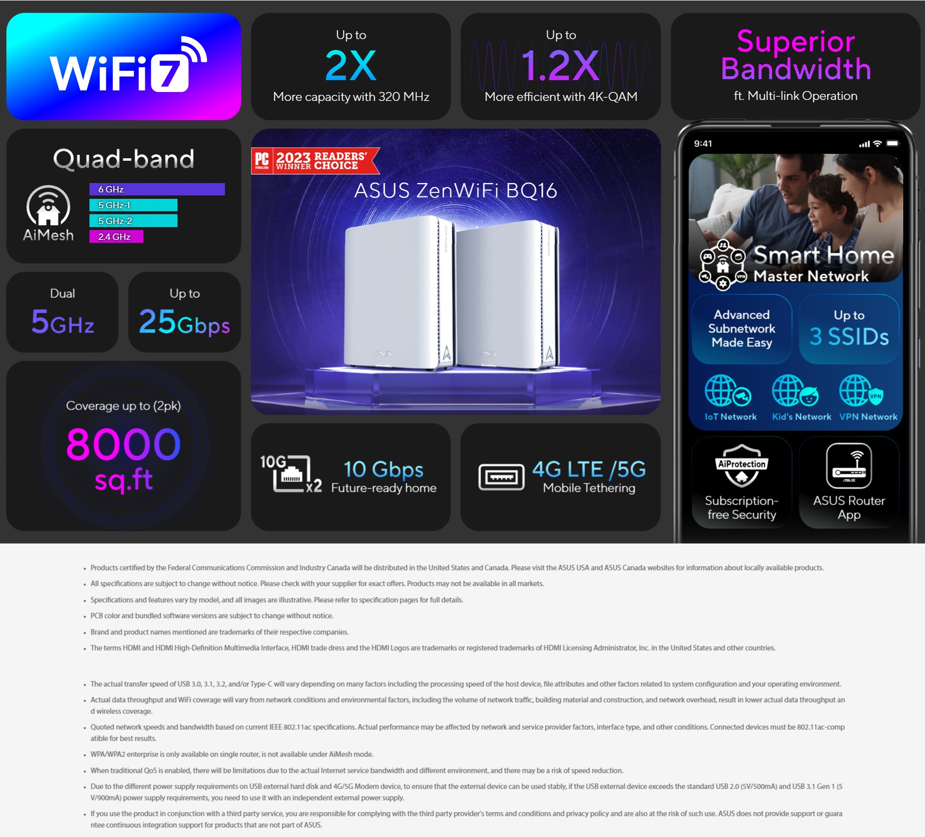 【24-Hr Delivery*】ASUS ZenWiFi BQ16 BE25000 Quad Band WiFi 7 Whole Home ...