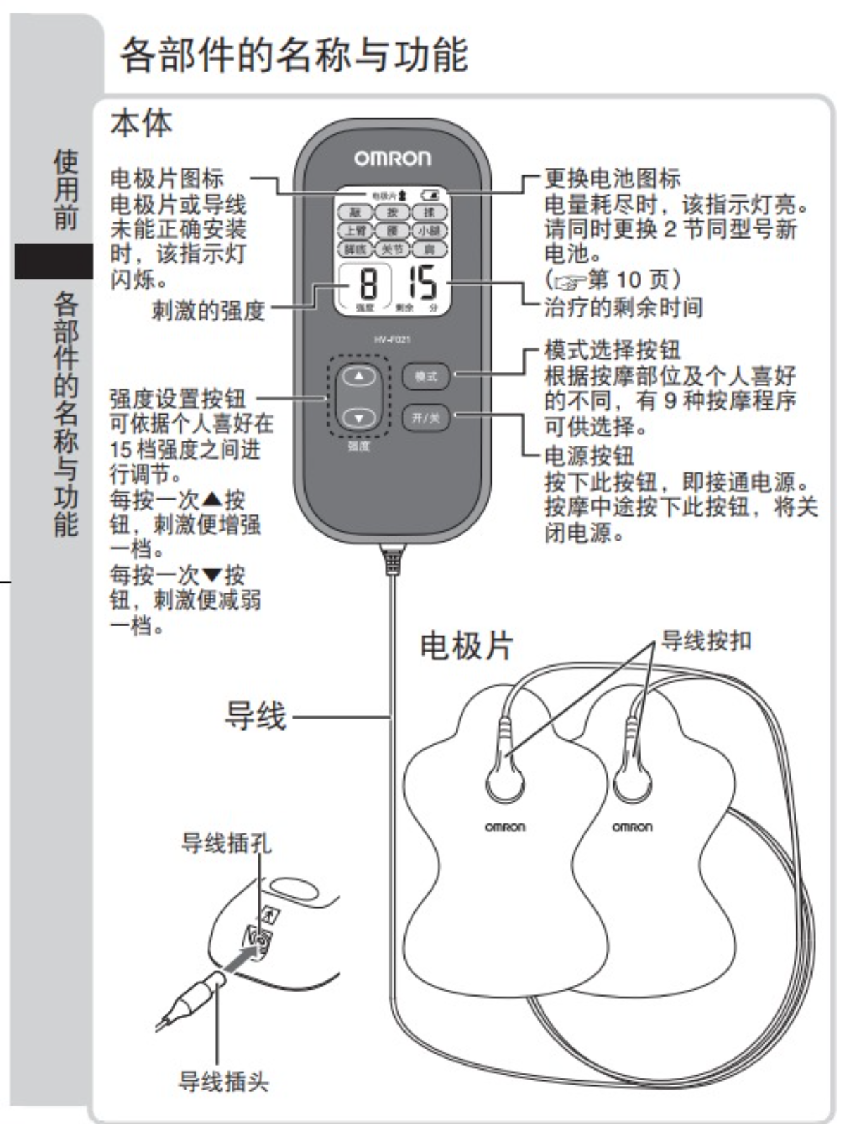 Omron Electronic Nerve Stimulator | Electronic Pulse Massager HV-F021 | Shopee Singapore