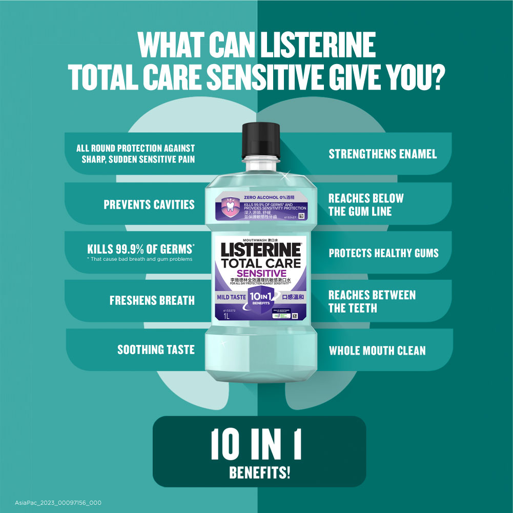 [Bundle of 6] Listerine Mouthwash Lover Collection 250ML (Healthy White ...