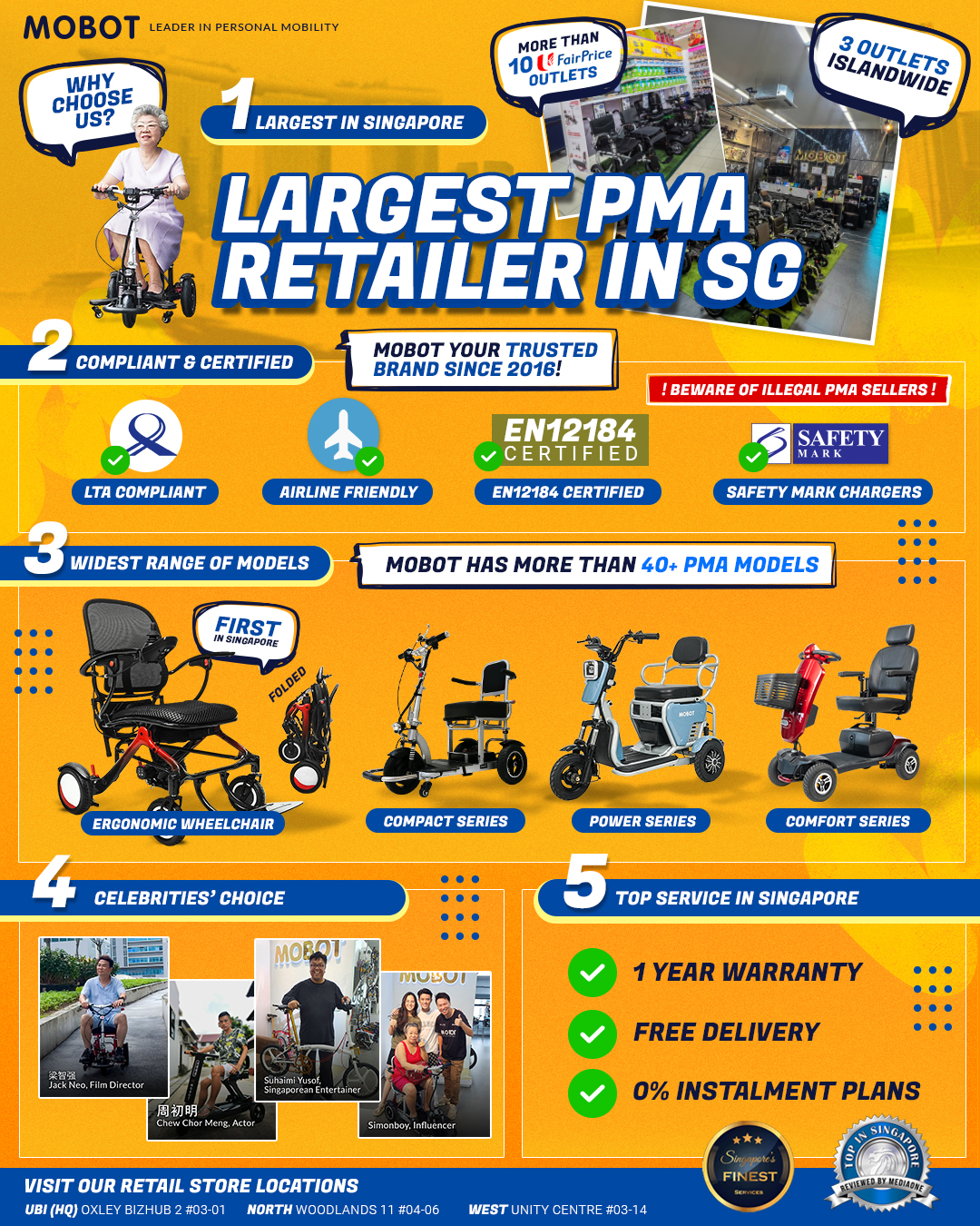 MOBOT SG OFFICIAL | MWHEEL LW Motorised Electric Wheelchair | 16KG | Lightweight | Shopee Singapore