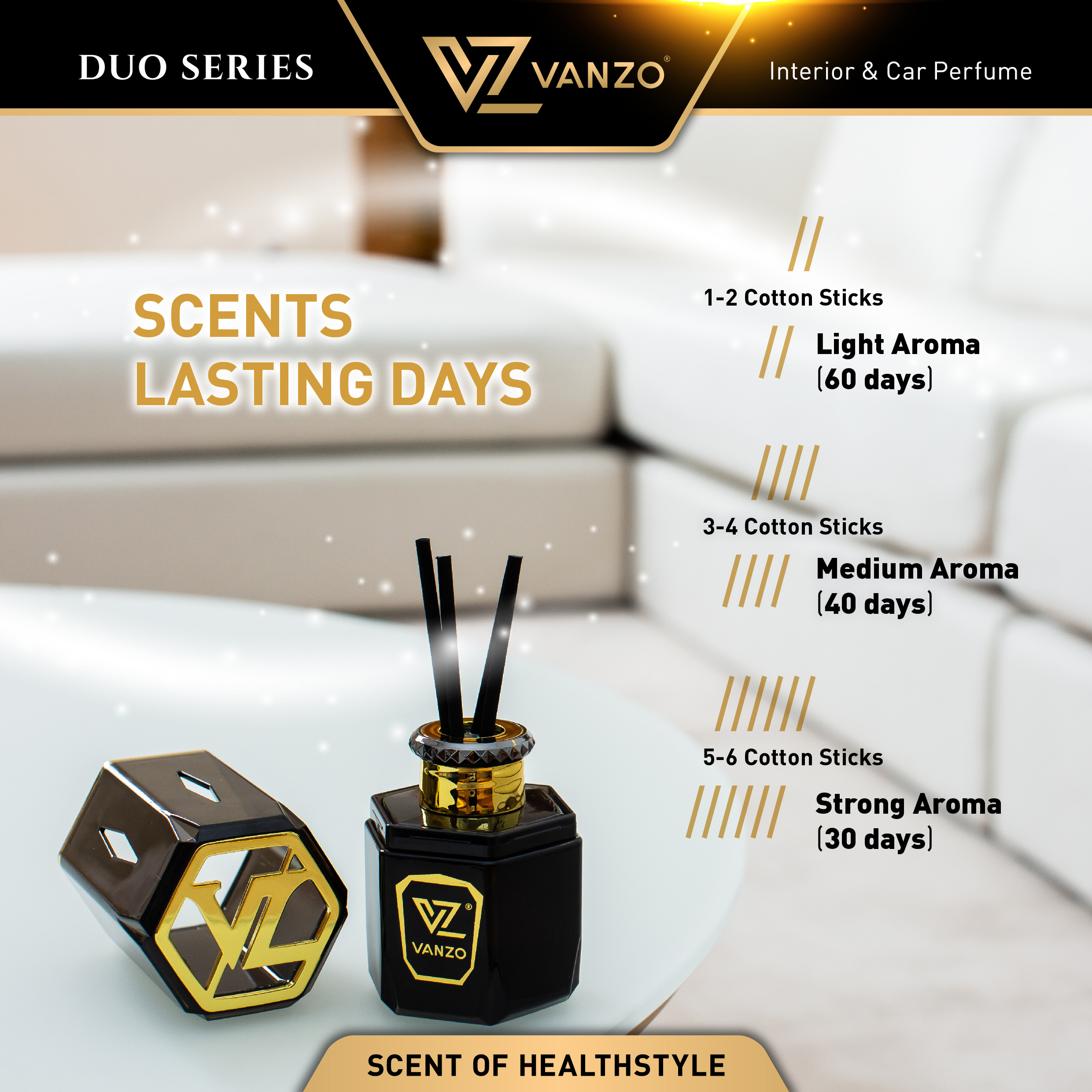 ⚡NEW⚡ VANZO Duo Series Classic Blossom / English Pear & Freesia New ...