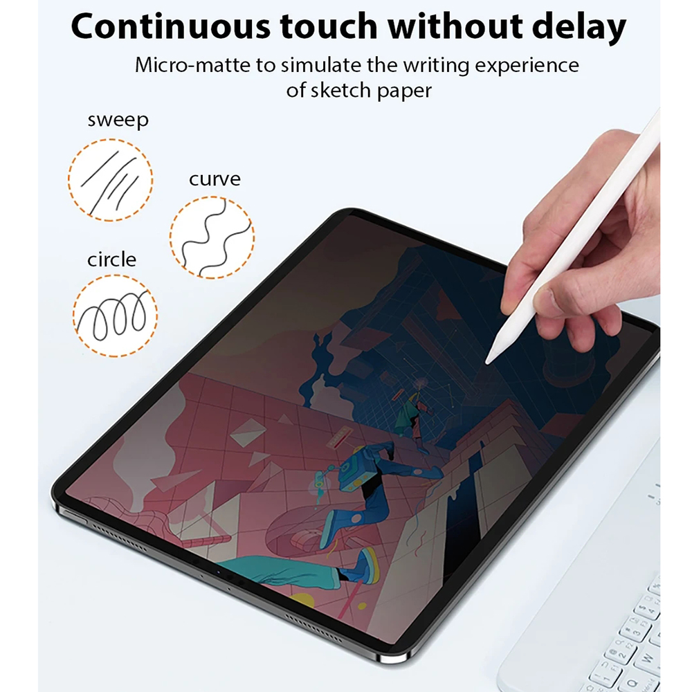 Privacy Magnetic like Paper Feel Screen Protector for iPad air 13 inch ...