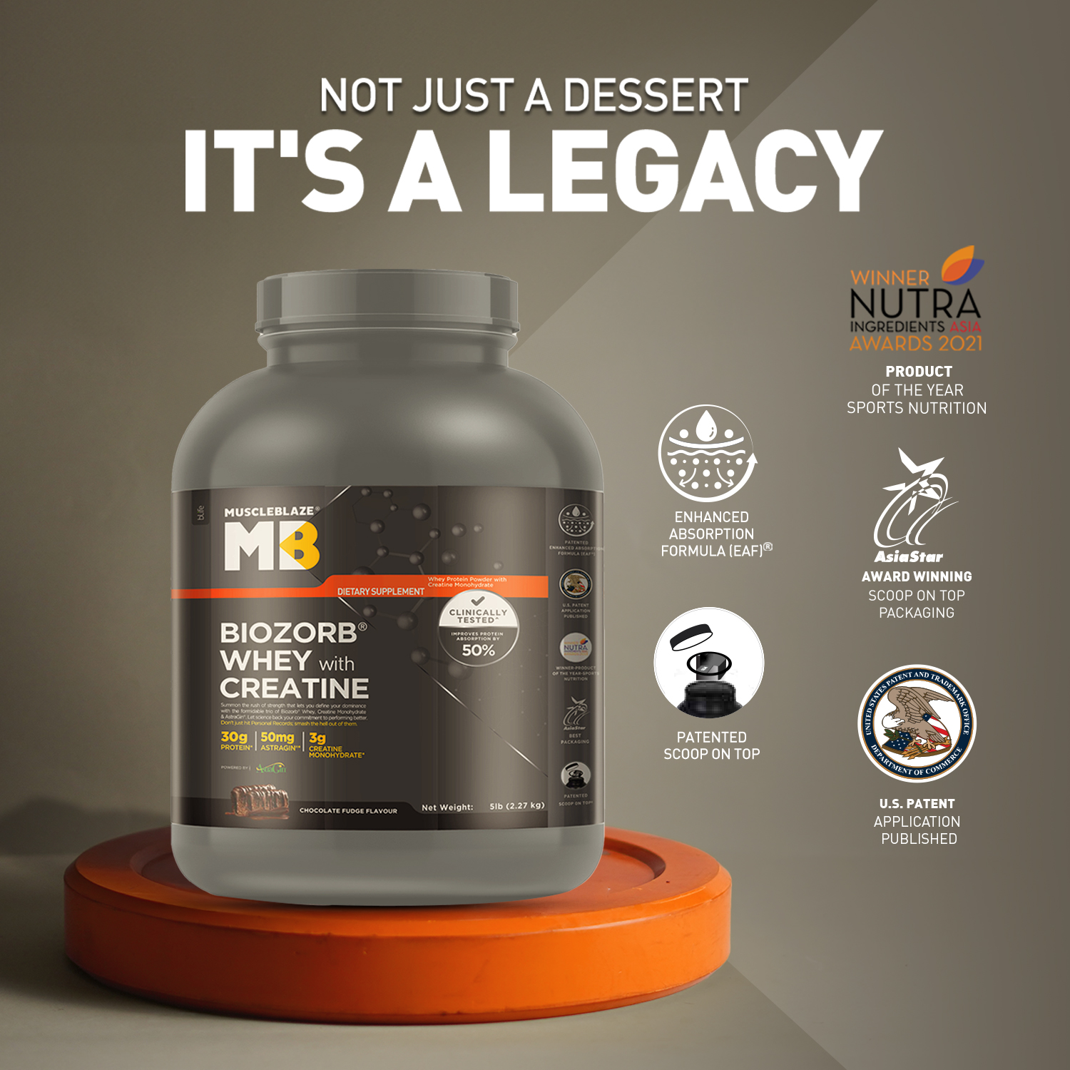 MuscleBlaze Biozorb Whey Protein with Creatine, Chocolate Fudge & Whey ...