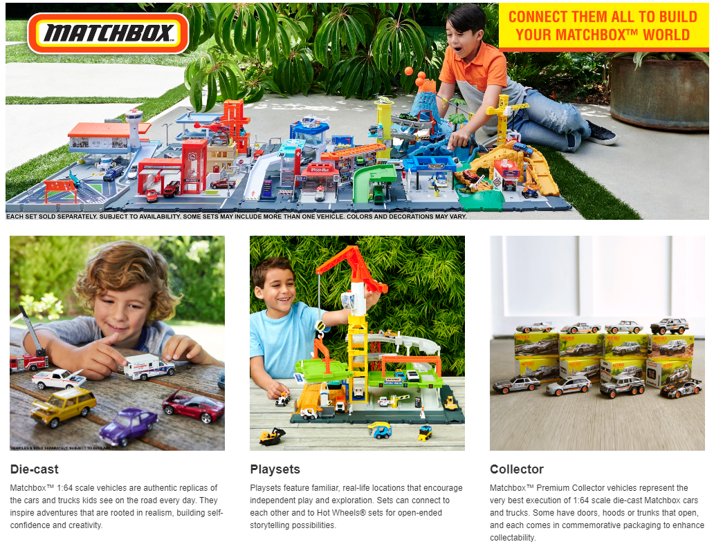 Matchbox Best Of Germany Diecast Vehicle 1:64 Scale - Assorted | Shopee ...