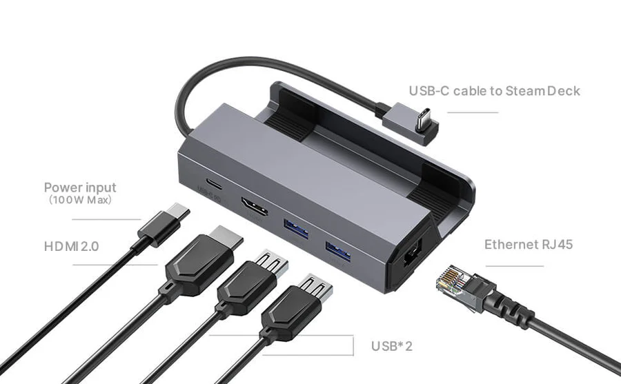 Official JSAUX Docking Station - 5in1 / 6in1 / 7in1 Dock for Valve ...