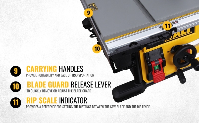 {The Hardware Lab}Dewalt DWE7492 Table Saw 10inch 1800W | Shopee Singapore