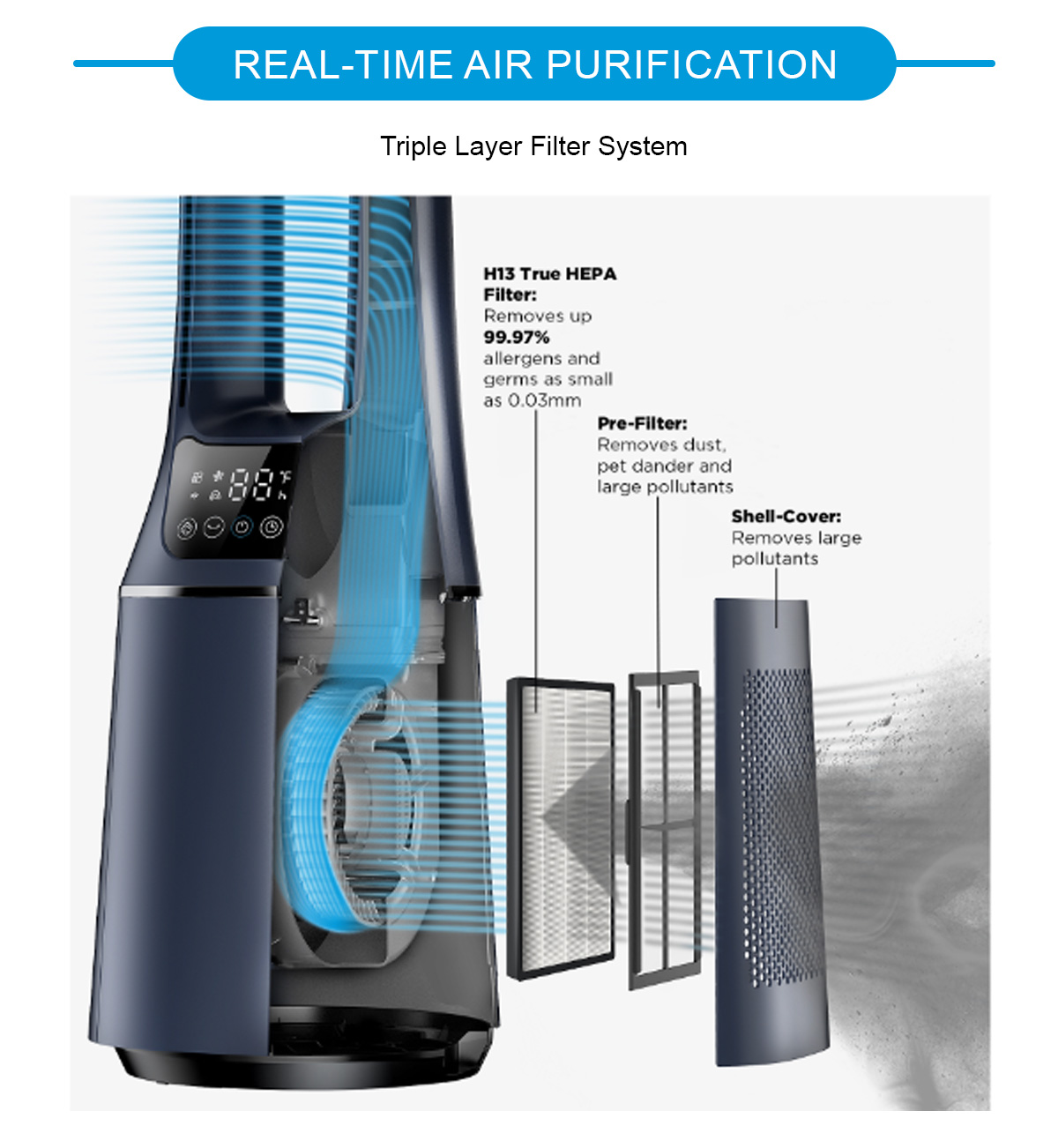 Midea MAM060CPAPWH DC Motor Bladeless Fan with Air-Purifier | Shopee ...