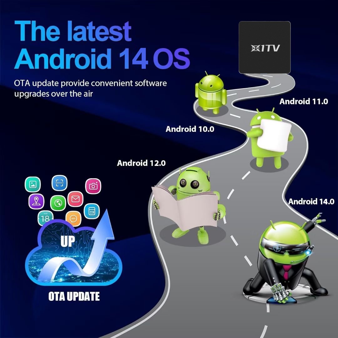 SG STOCK Android 14.0 Smart TV Box 4K Smart Media Player Set-top Box2 ...