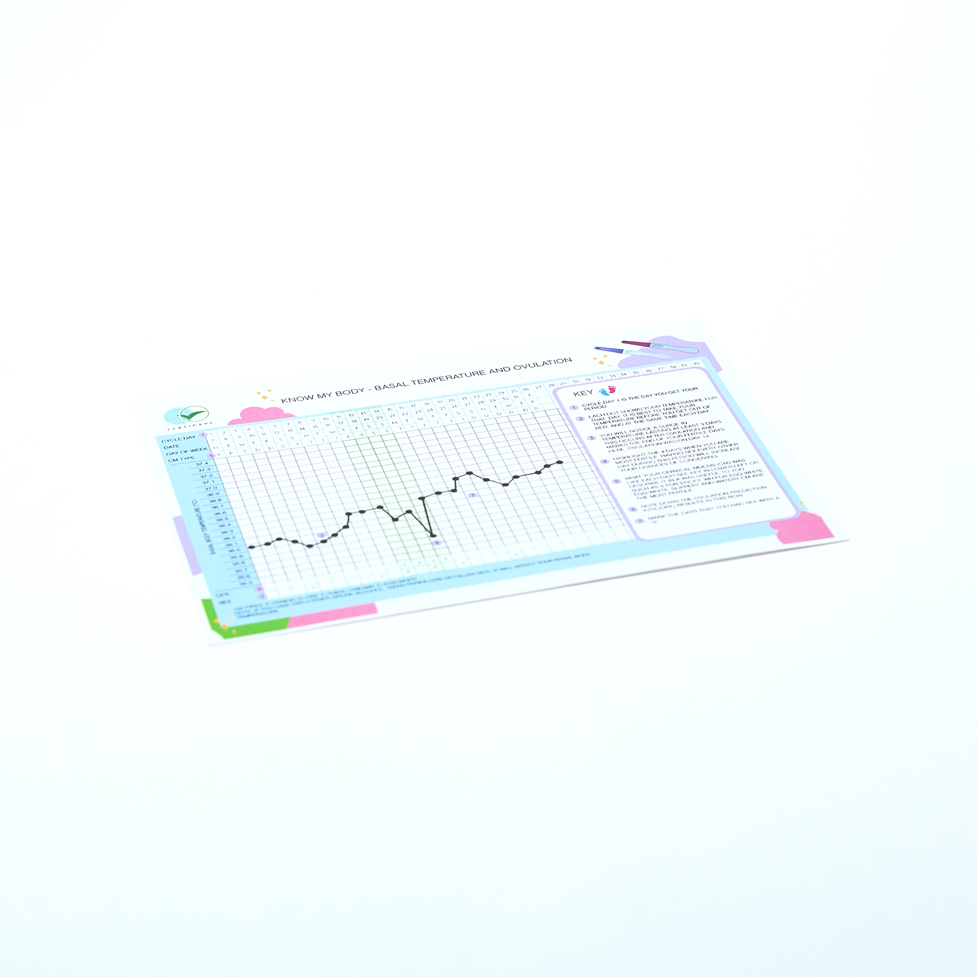 FERTICARE Starter Kit (3 HCG, 15 LH, 1 Fertility Lubricant, 1 Ovulation ...