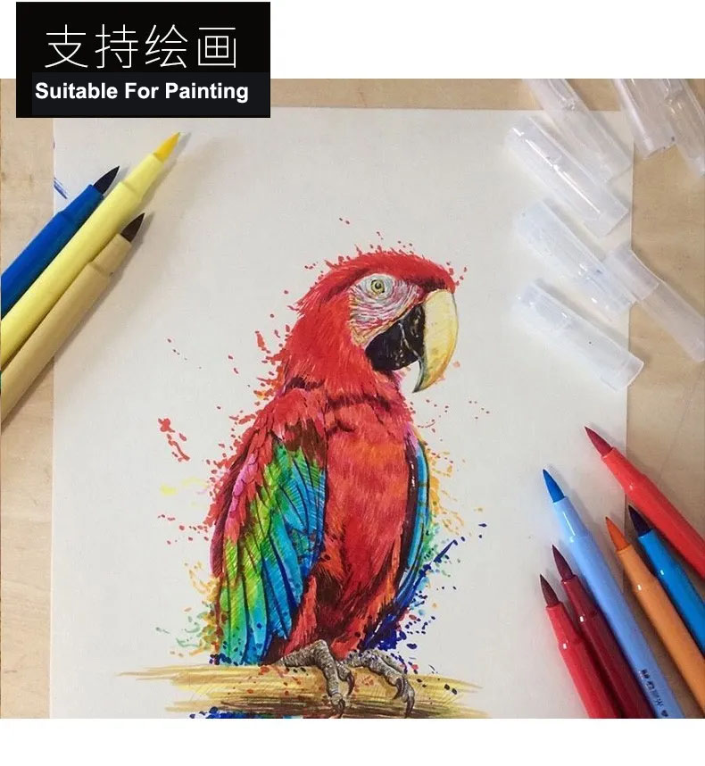 SG White Drawing Paper A4/A3 120-300gsm | Thick Art Sheet for Sketching ...