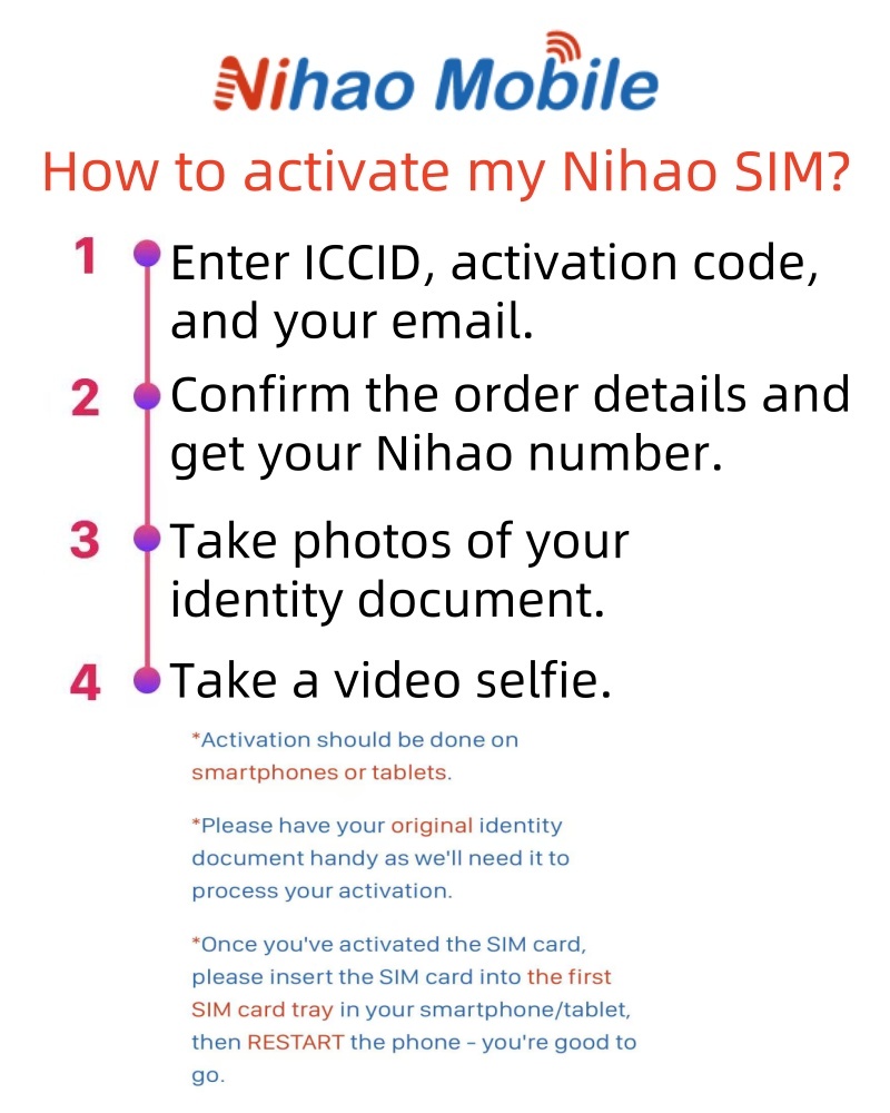 China SIM Card + VPN🔥 Up to 100GB Data, Bonus 300 CNY Call Credit ...