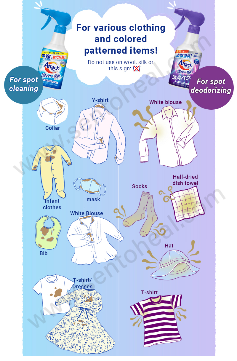 Kao Attack Zero Concentrated Liquid Detergent/ ActiveClean+ Laundry Stick - Indoor Drying/ Front ...