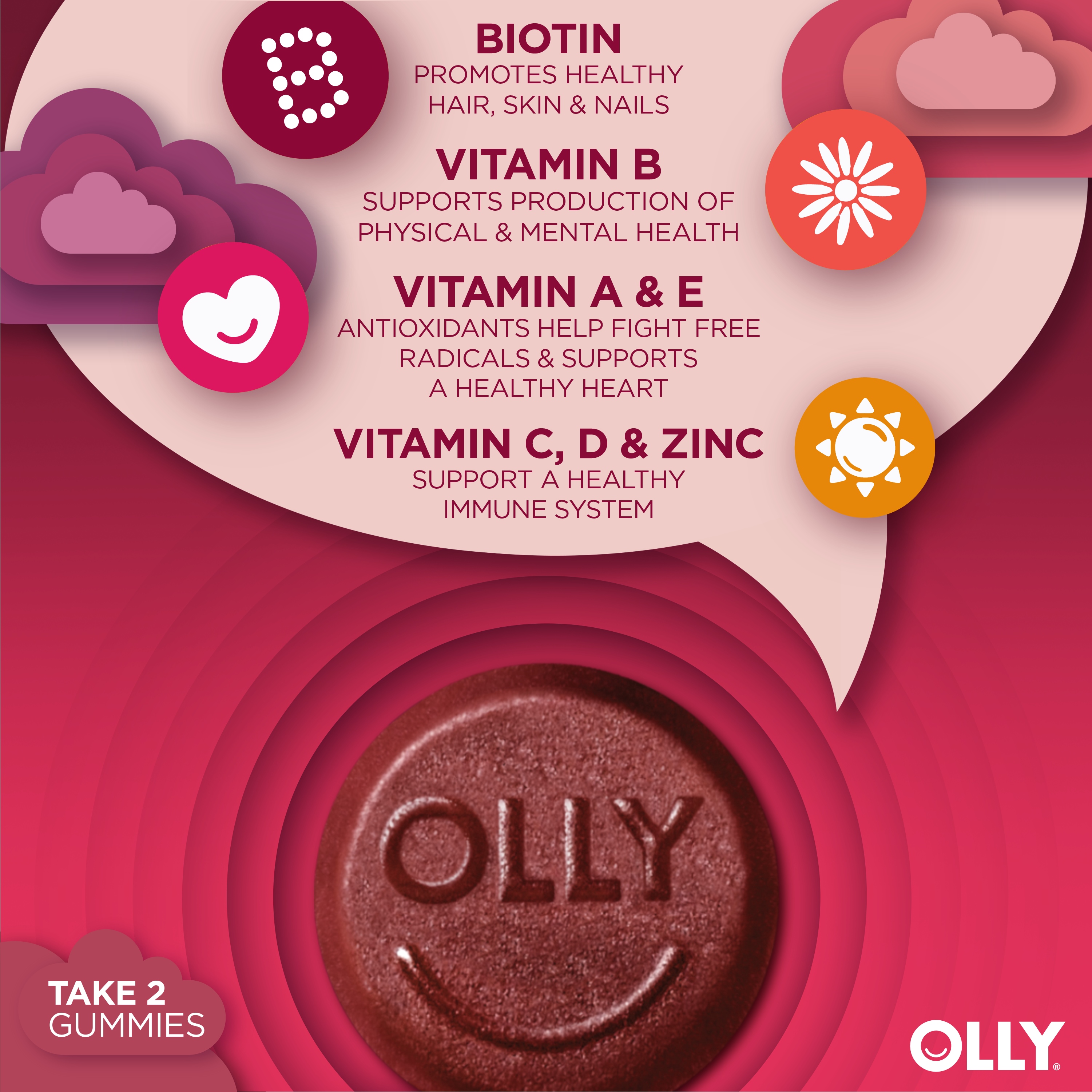 OLLY Women Gummy Multivitamins (90 Count) with Vitamin C, A, D, E, Bs ...