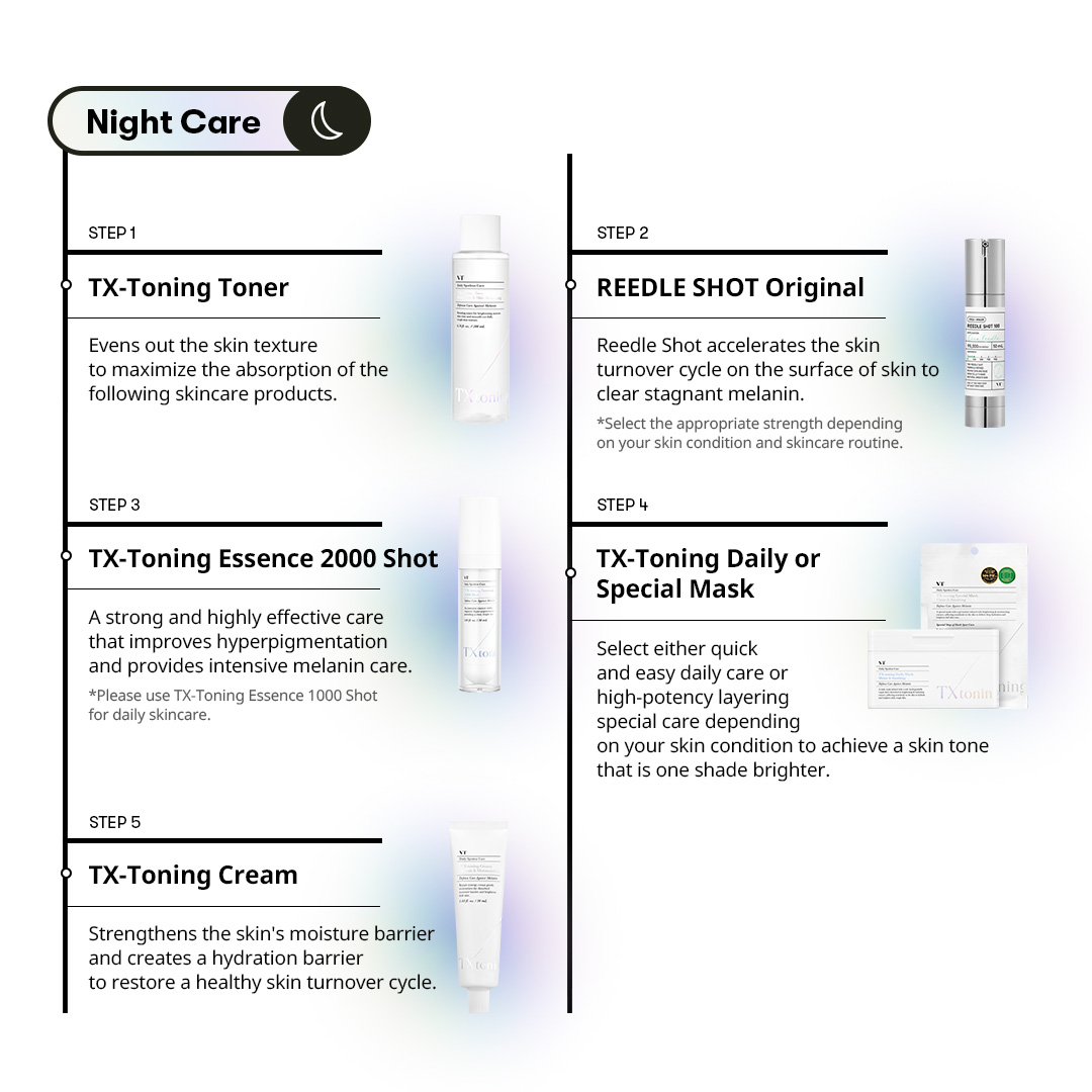 [VT] TX-Toning Special Mask 25g*1pcs Tranexamic Acid, Melanin ...