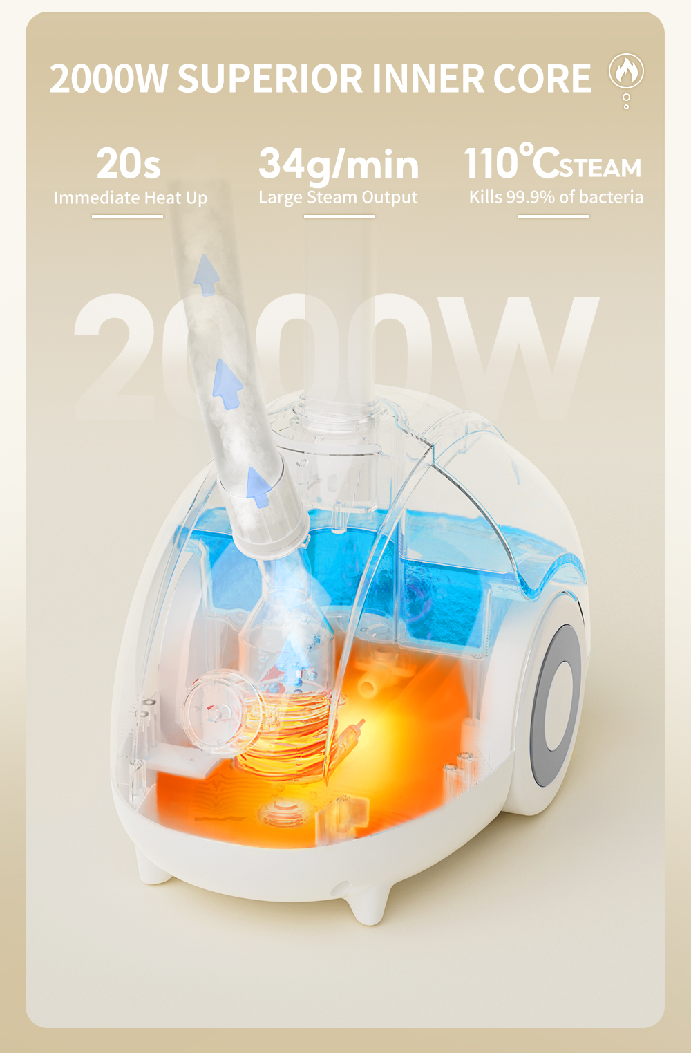 Simplus 2 in 1 Garment Steamer丨2000W丨Ironing Board丨Rotatable Handheld ...