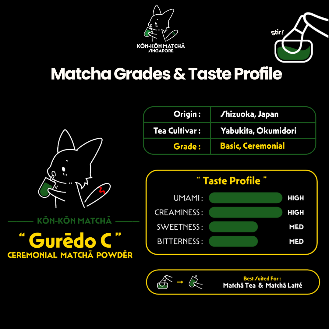 ]KŌN-KŌN MATCHĀ | Matcha Ceremonial Grade C | 100% Pure Matcha Powder ...