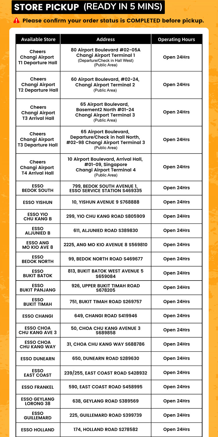 India SIM Card Ultra 5-15 Days Daily Unlimited Data | Instant 24h ...
