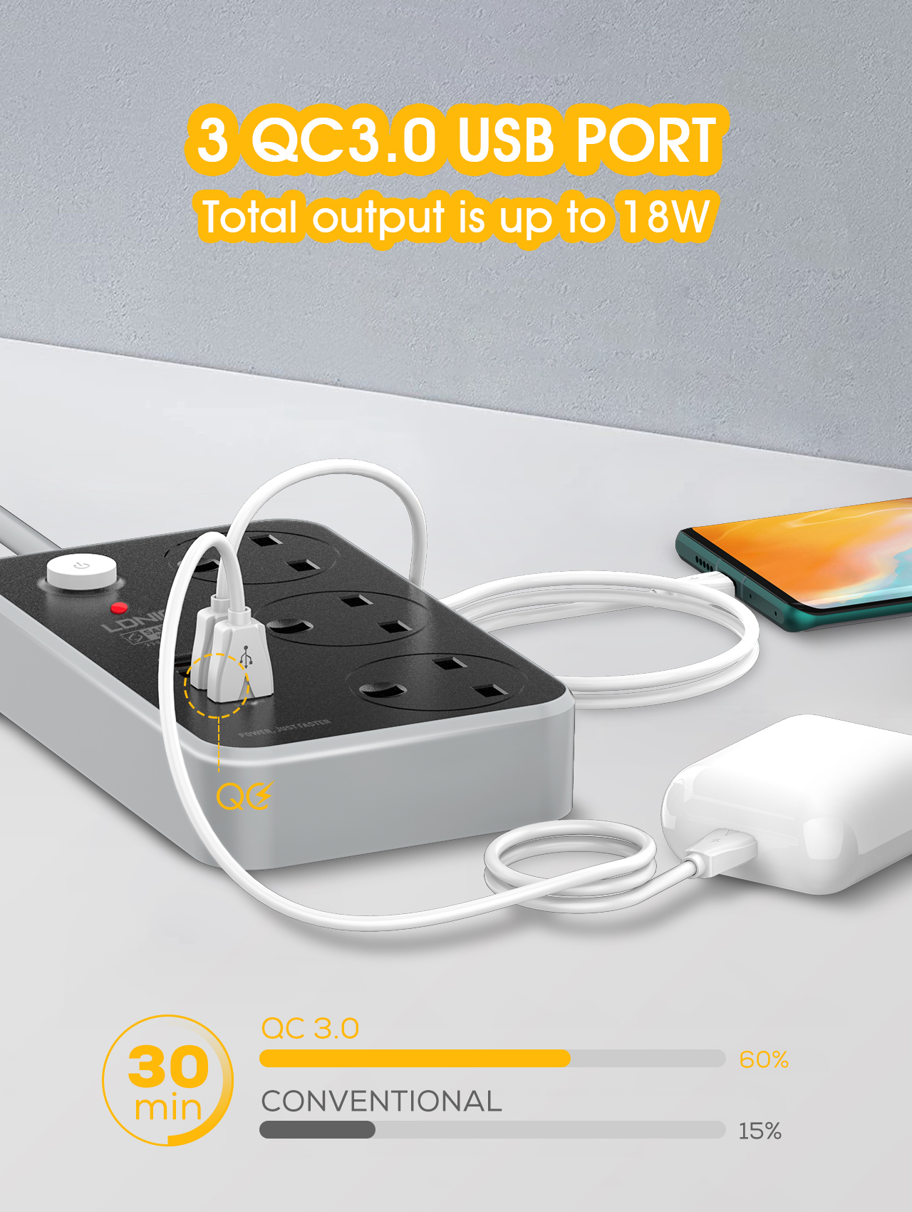 LDNIO Power Socket with UK 3 Pin +6 USB Fast Charger 250V/2500W/10A ...