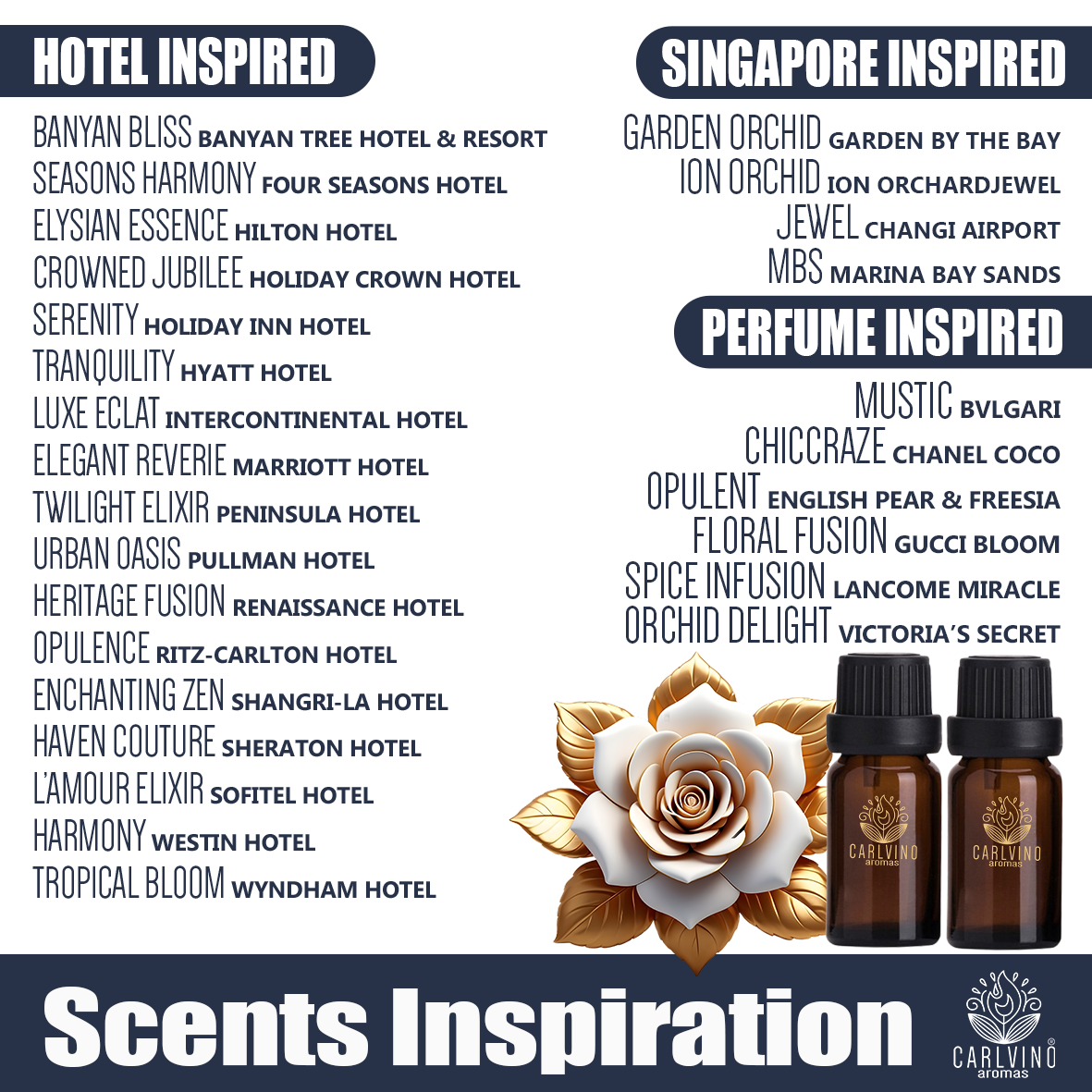 100ML CAR DIFFUSER ESSENTIAL OIL REFILL FOR M80 - M90 - M801 - MX8 ...