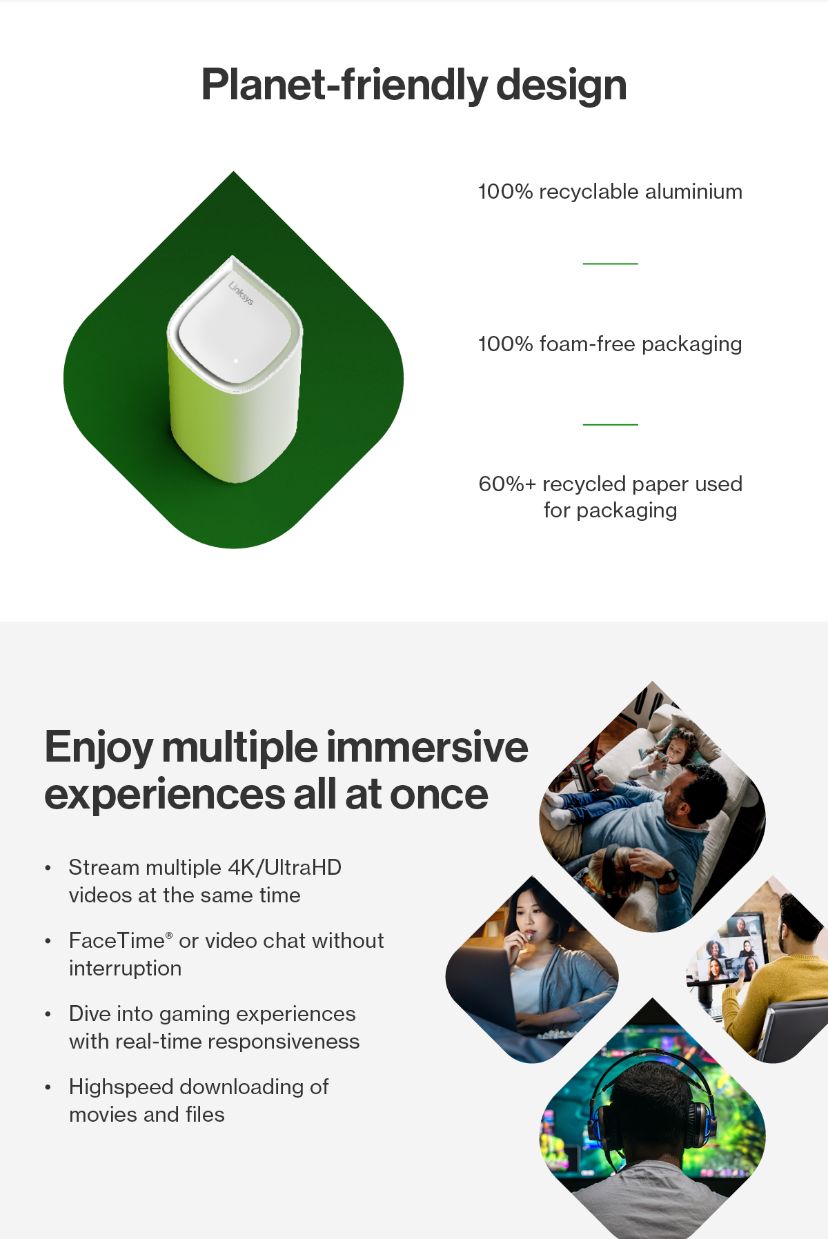 Linksys Velop Pro 6E AXE5400 Tri-Band Mesh WiFi 6E System ( MX6201-AH ...