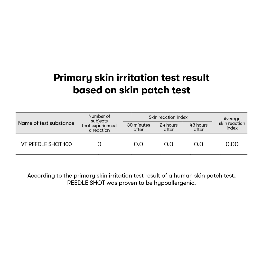 [VT] Reedle Shot 100 2Step Mask (50/ 100 / 300 / 700) Skin Condition ...