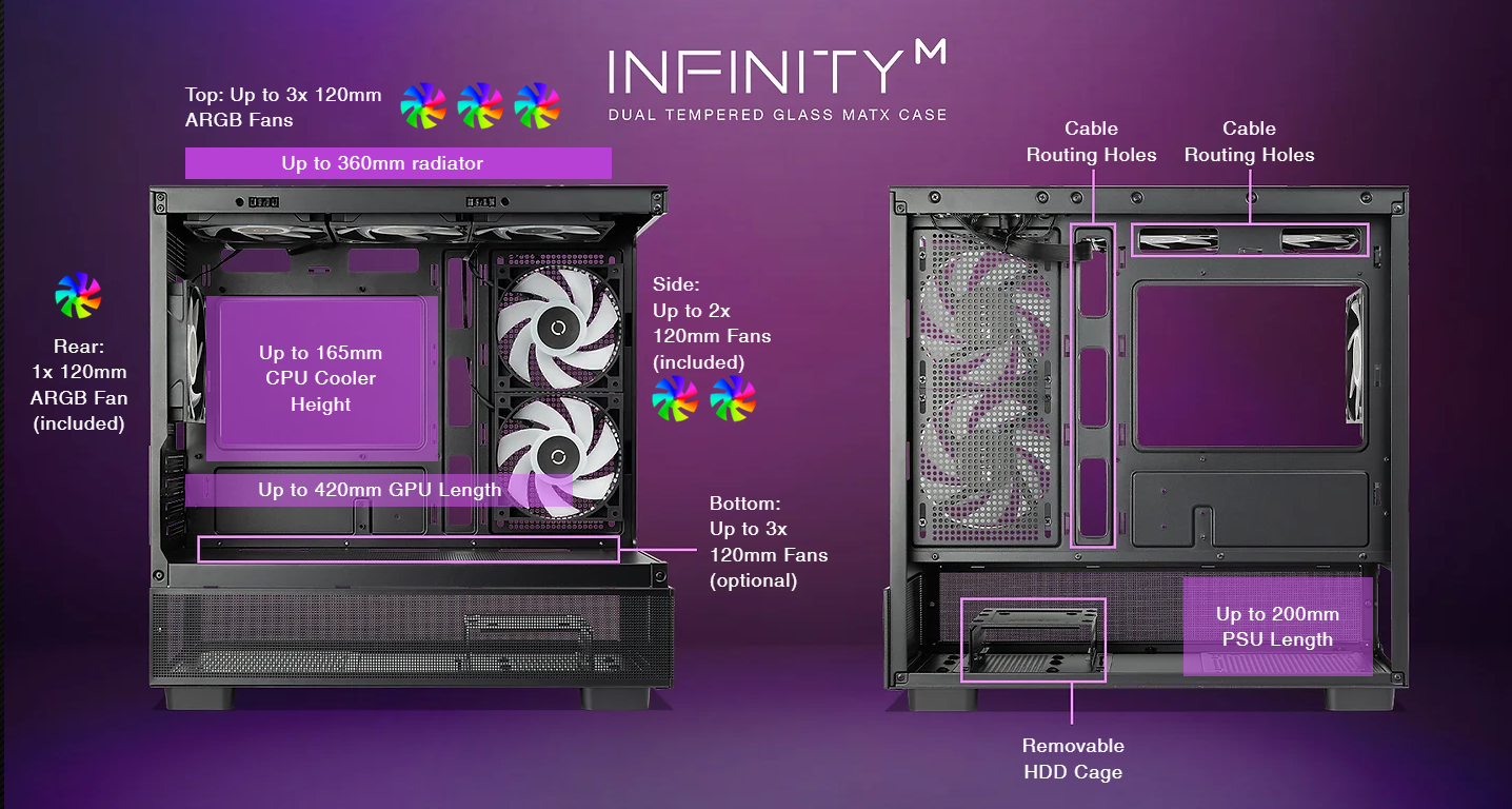 TECWARE INFINITY M ARGB - Omni Link DUAL TEMPERED GLASS MATX CASE - 3 x ...