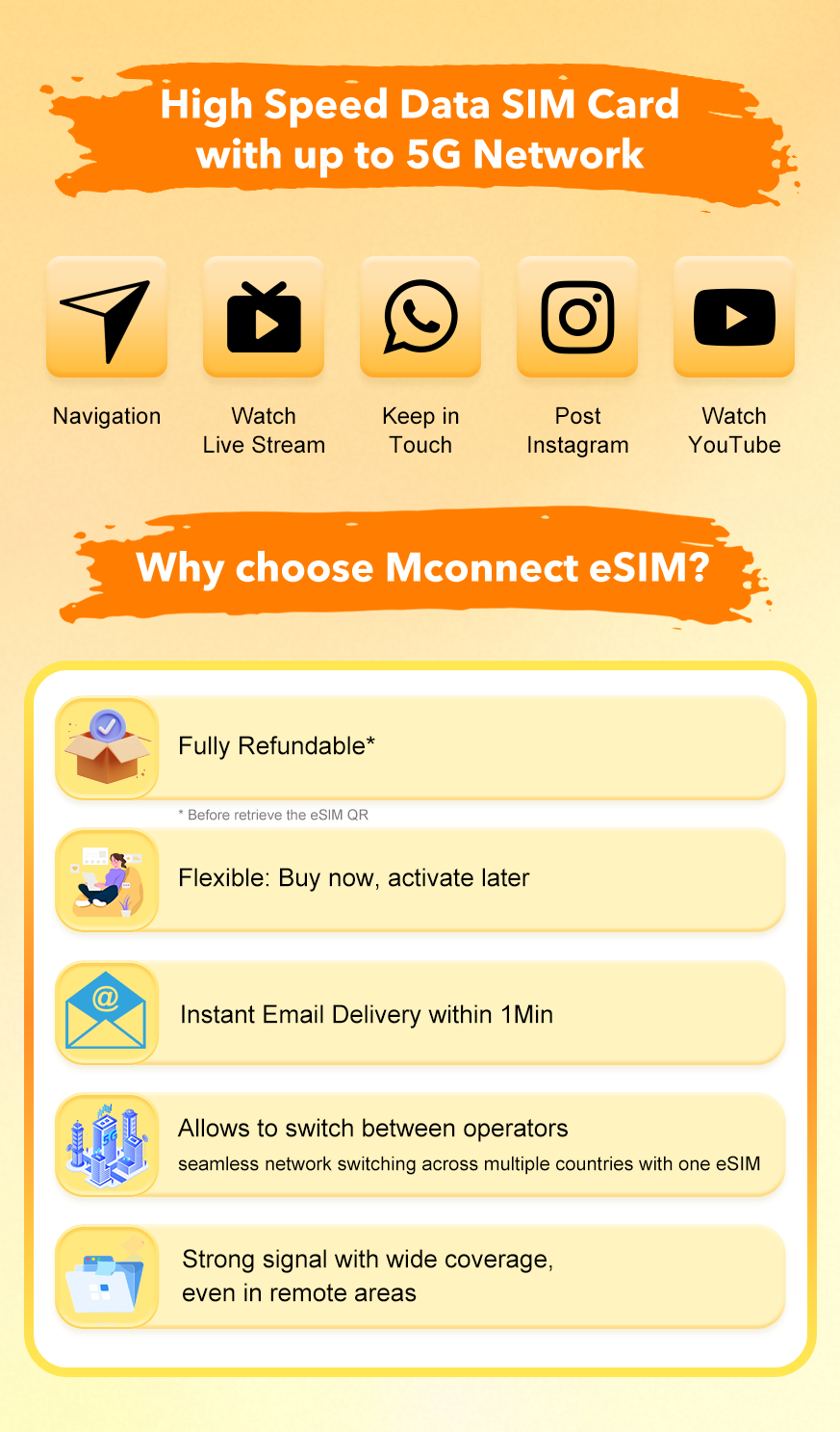 eSIM Asia 5G Pro Unlimited Data | 1-30 Days High Speed Data | Southeast Asia eSIM | Shopee Singapore