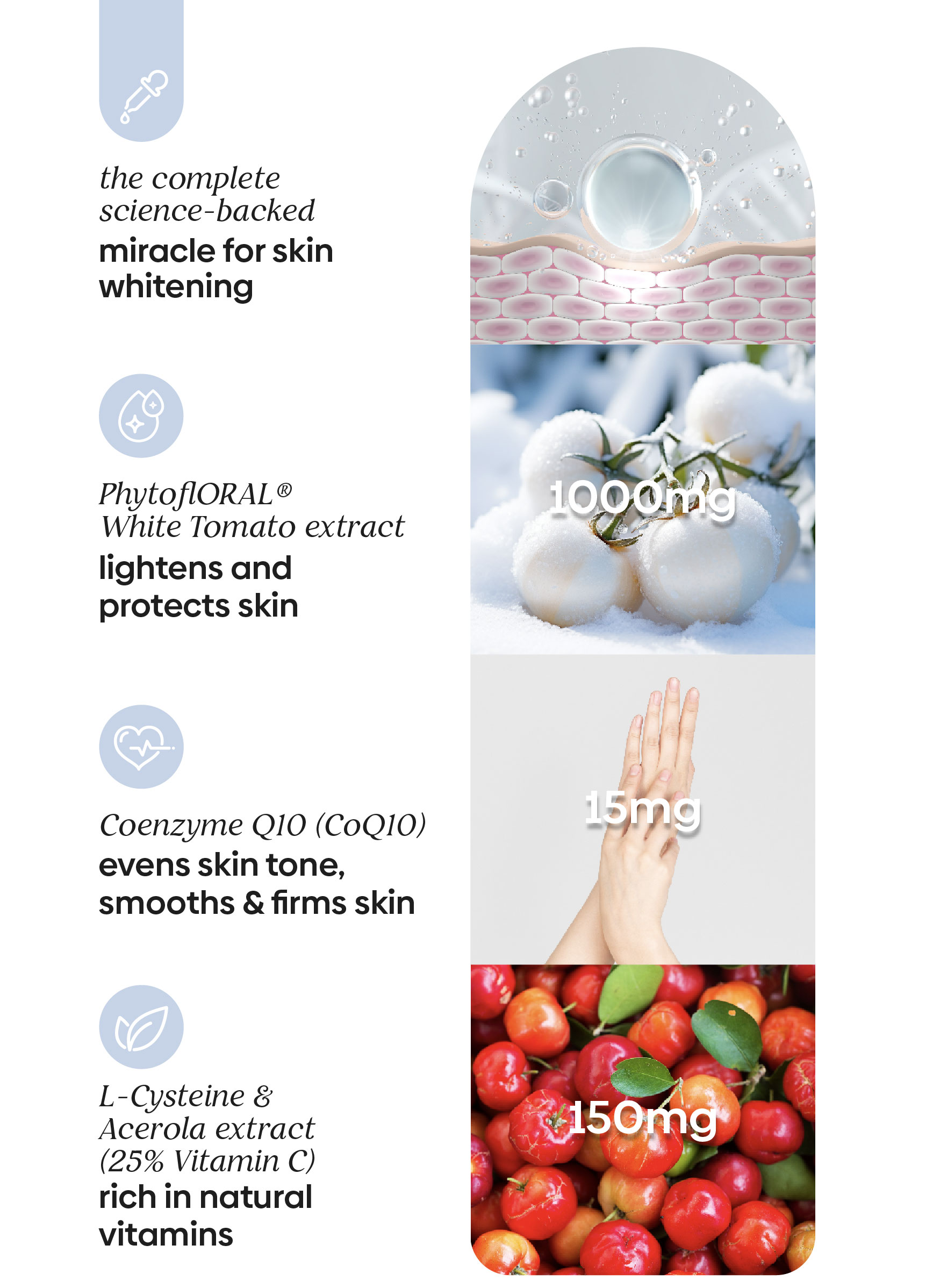 Purest Co Snow Tomato Glowjuice 1000mg White Tomato Extract (Skin ...