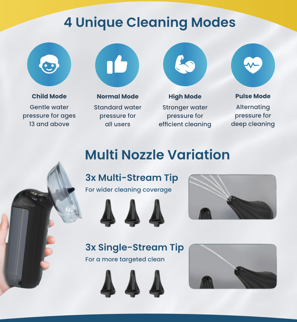 Feel Fresh HydroFlush Ear Cleaner - Safe Water Jet Ear Wax Remover for ...