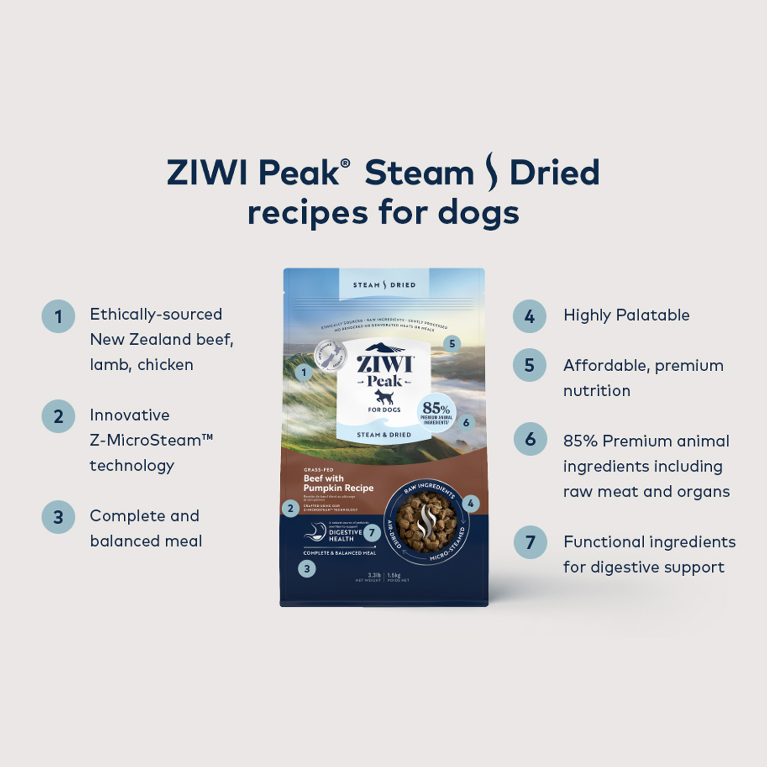 Ziwi Peak Steam & Dried Dog Food 800g | Single Protein, Training Treats, Complete Diet, Meal ...