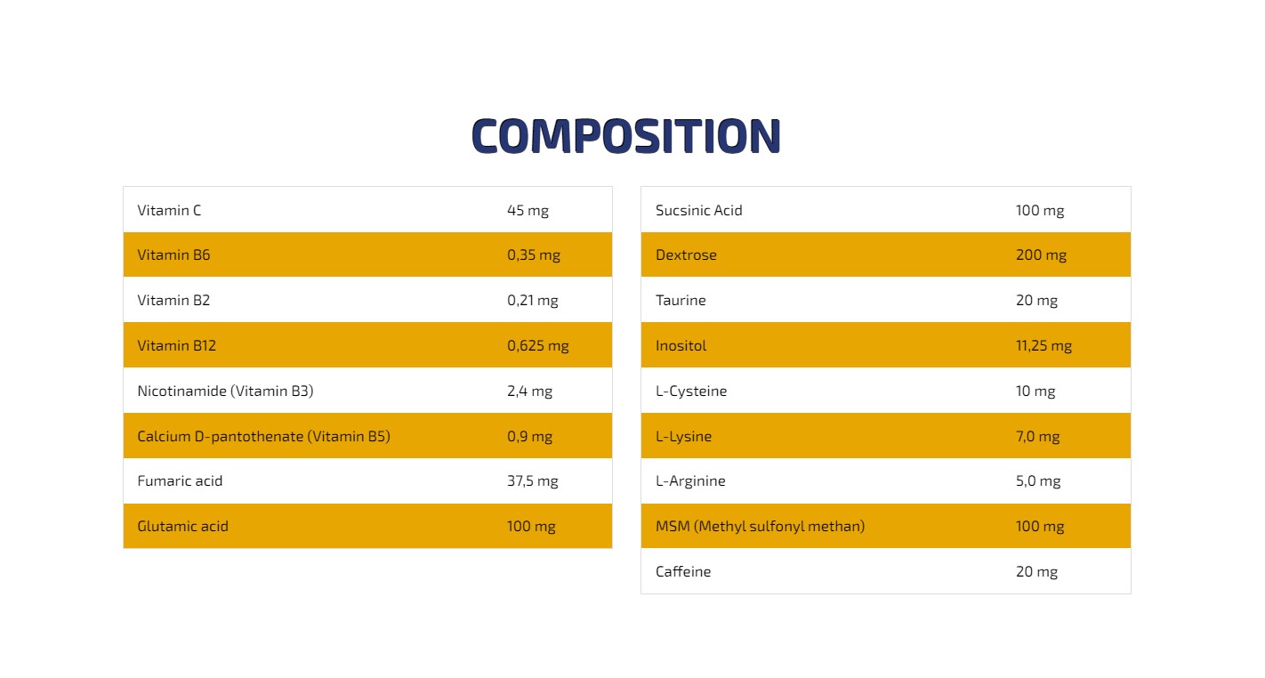 Dr. Frei GUTEN MORGEN Alcohol Fast Relief of Hangover, 20 Effervescent ...