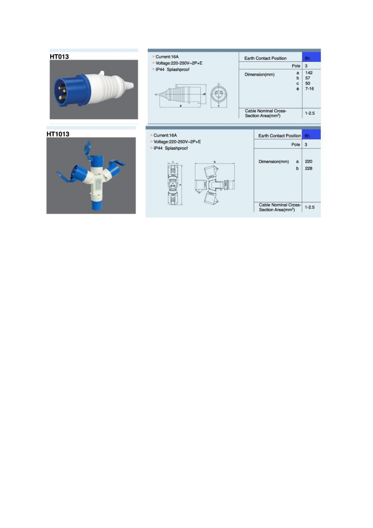 High Quality 16A Cee Form C Form Male Female Plug Connector Splitter ...