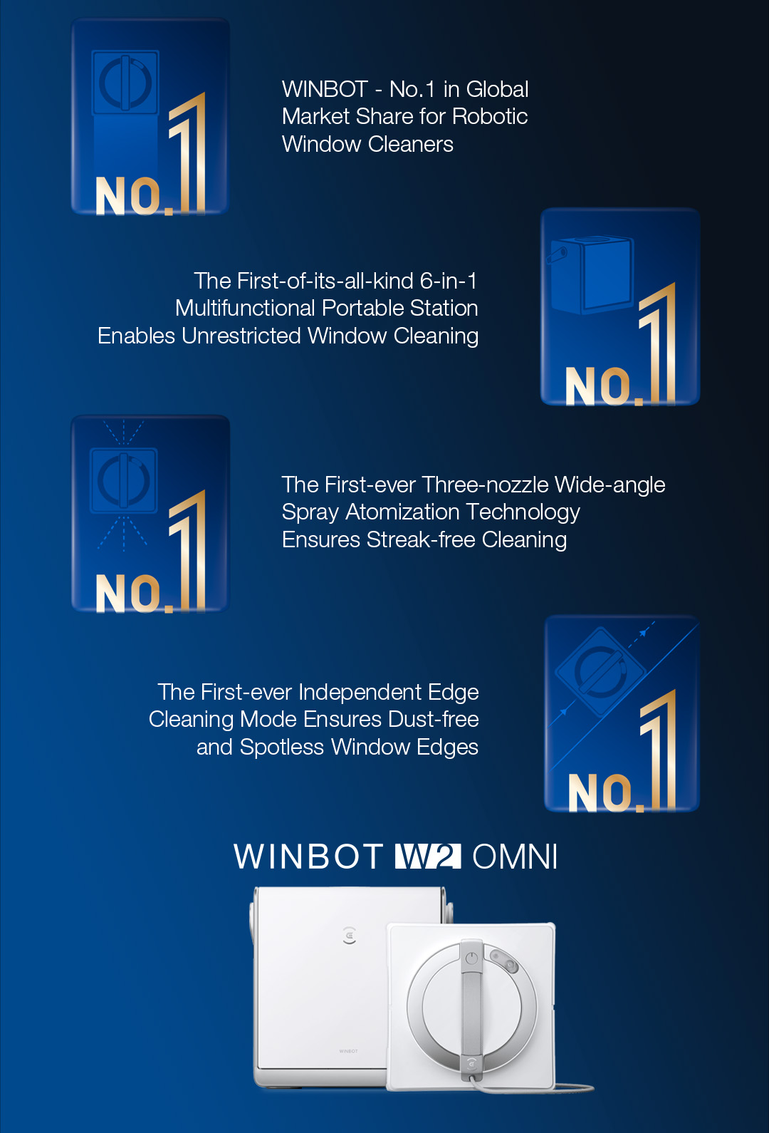 [NEW] ECOVACS WINBOT W2 OMNI WINDOW ROBOT CLEANER | EDGE CLEANING ...